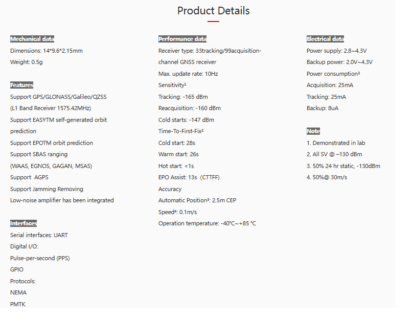 SIM33ELA High Performance and Reliable GNSS Module - SIMCom