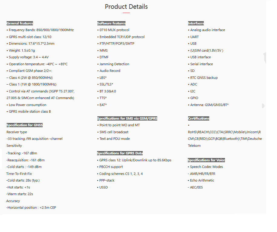 SIM868E Quad-Band GSM/GPRS Module - SIMCom